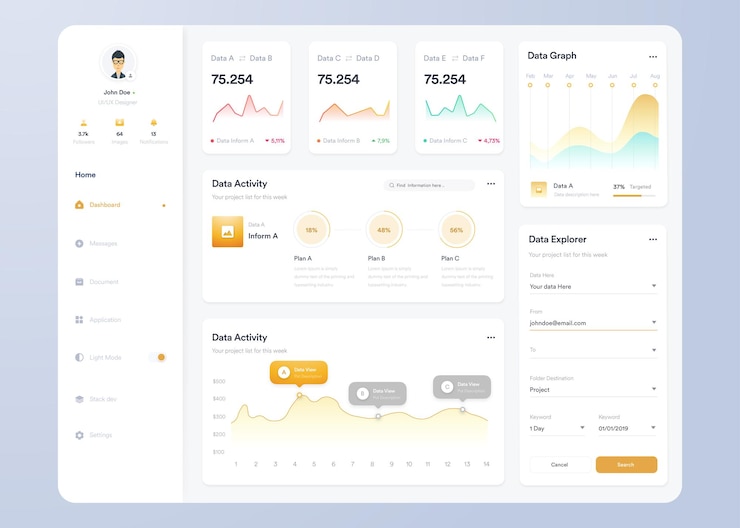 그래프 차트 및 다이어그램이 포함된 인포그래픽 대시보드 Ui Ux 디자인 버스용 웹 인터페이스 템플릿 프리미엄 벡터