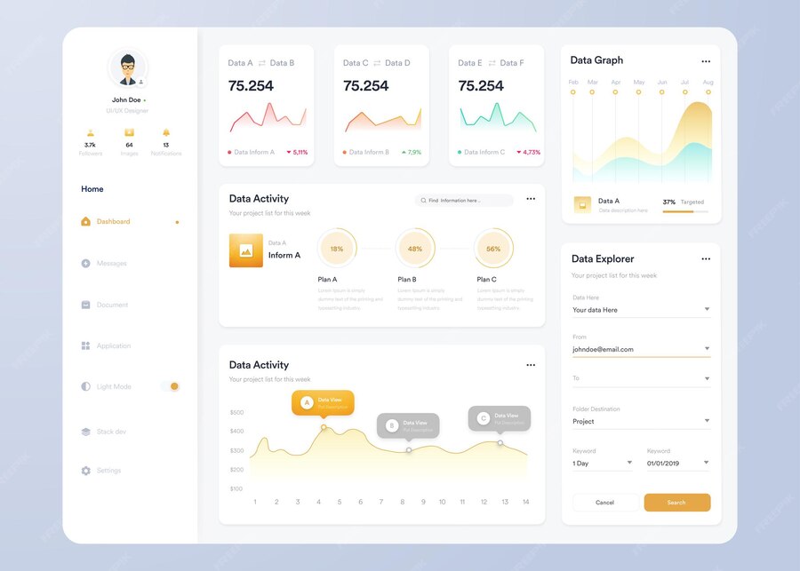 그래프 차트 및 다이어그램이 포함된 인포그래픽 대시보드 Ui Ux 디자인 버스용 웹 인터페이스 템플릿 프리미엄 벡터