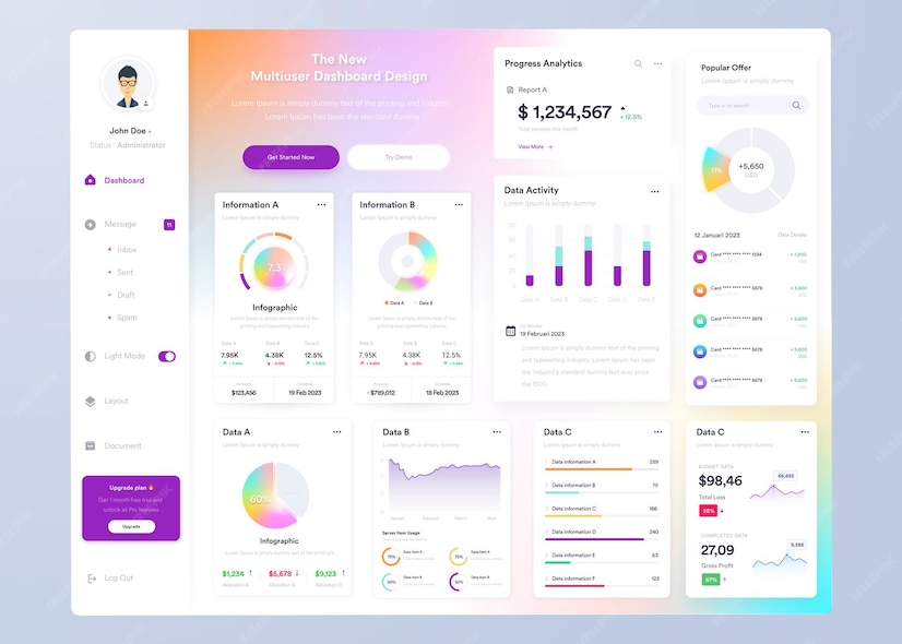 그래프 차트 및 다이어그램이 포함된 인포그래픽 대시보드 Ui Ux 디자인 버스용 웹 인터페이스 템플릿 프리미엄 벡터