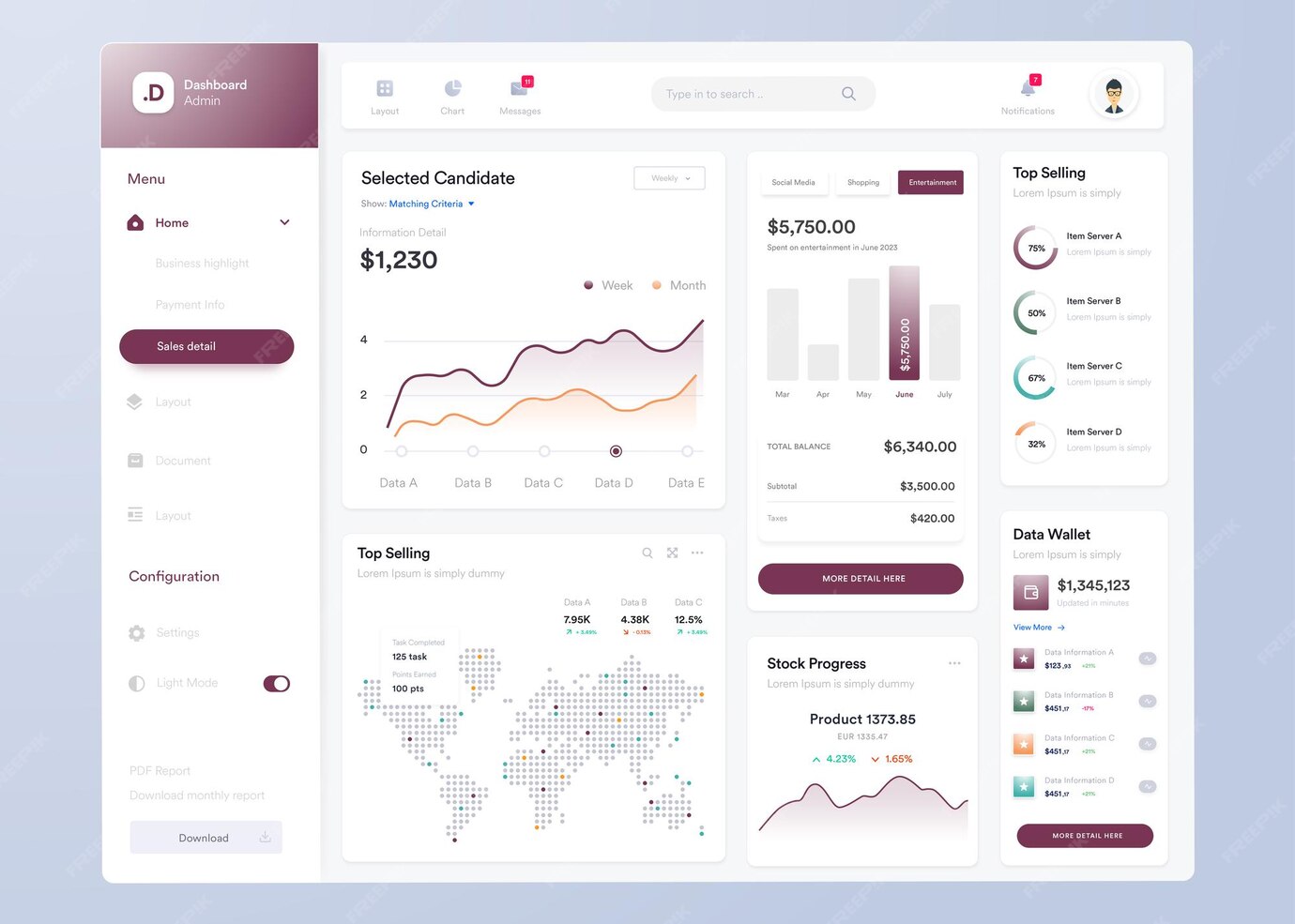 그래프 차트 및 다이어그램이 포함된 인포그래픽 대시보드 Ui Ux 디자인 버스용 웹 인터페이스 템플릿 프리미엄 벡터