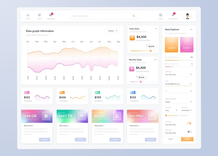 Premium Vector | Infographic dashboard UI UX design with graphs charts ...