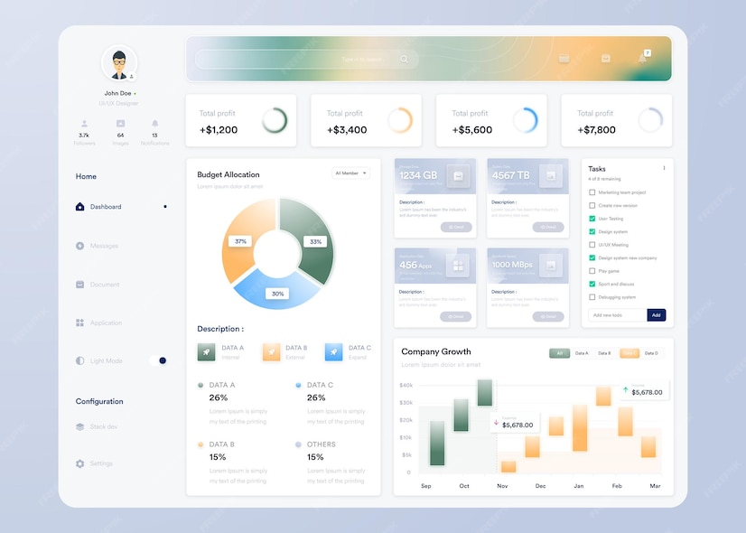 Premium Vector | Infographic dashboard UI UX design with graphs charts ...