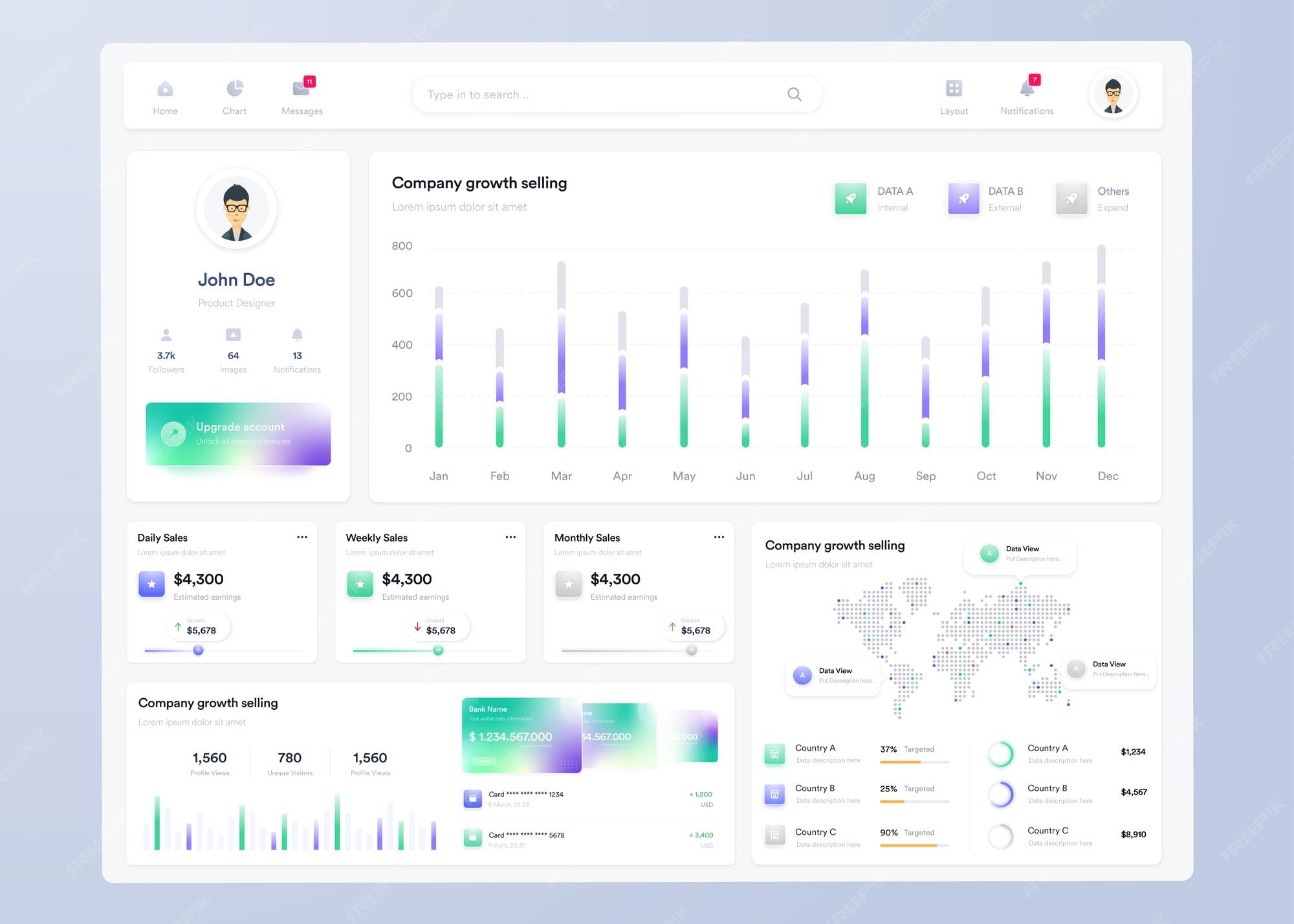 Premium Vector | Infographic dashboard UI UX design with graphs charts ...