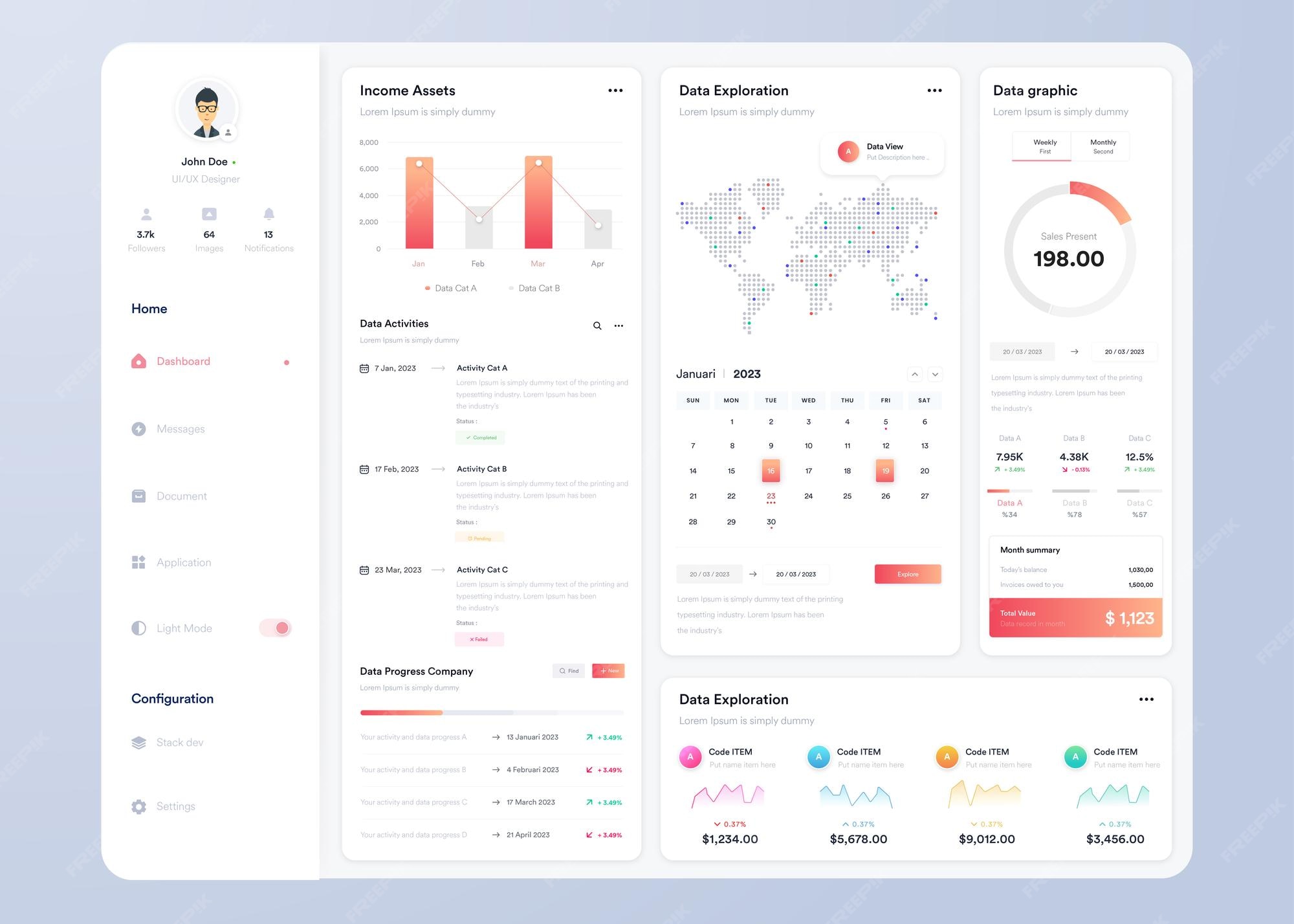 Premium Vector | Infographic dashboard ui ux design with graphs charts ...