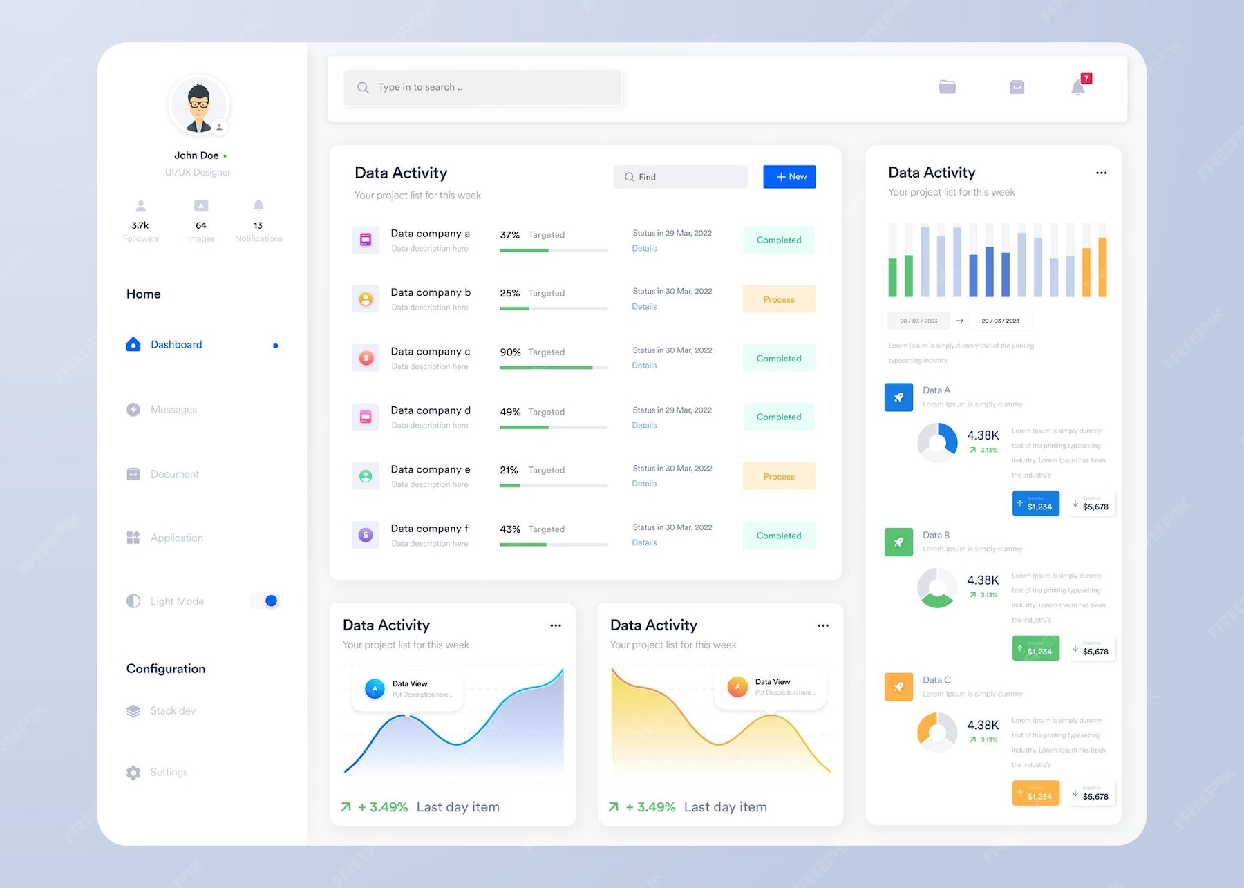 Premium Vector | Infographic dashboard ui ux design with graphs charts ...