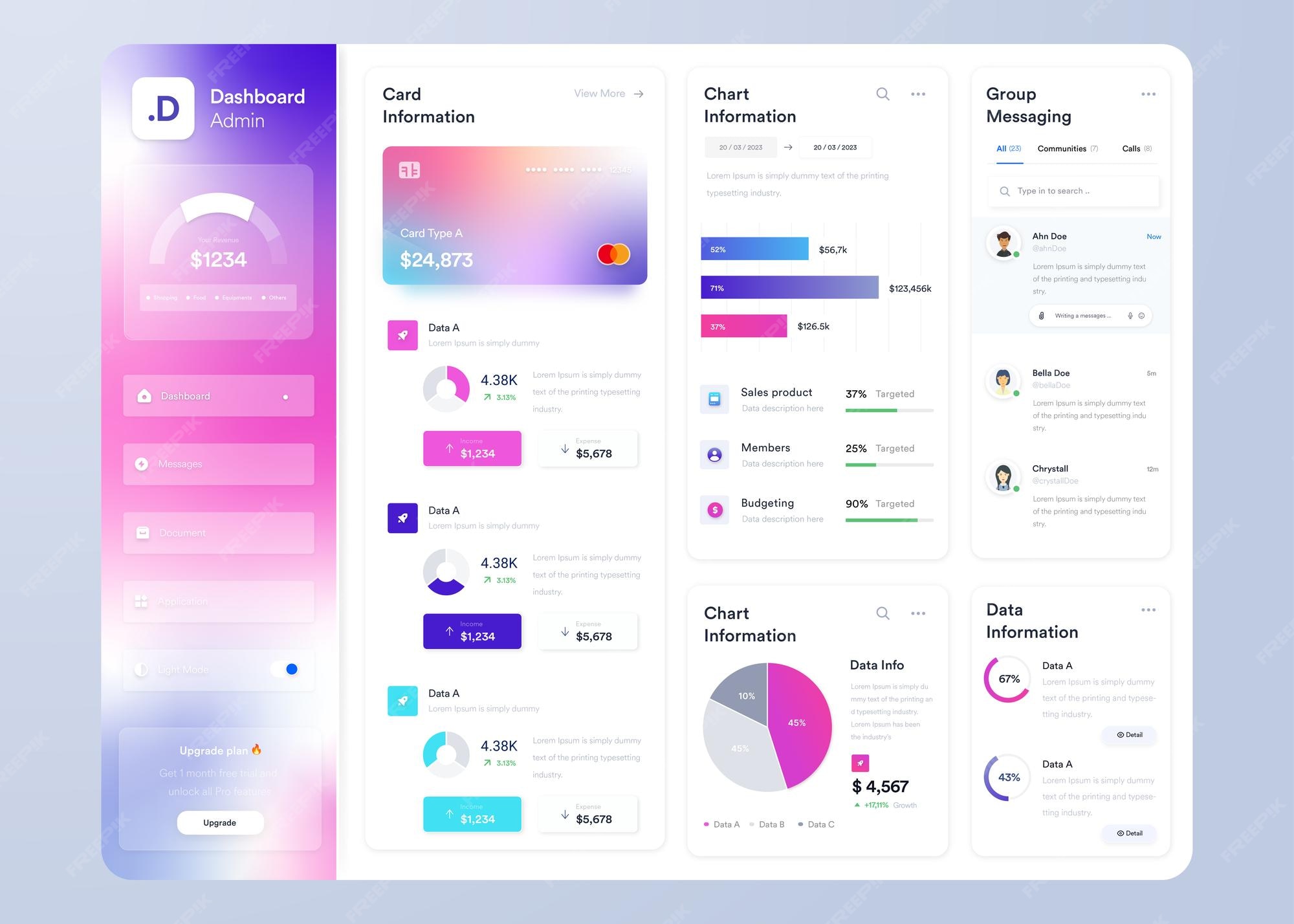 Premium Vector | Infographic dashboard UI UX design with graphs charts ...