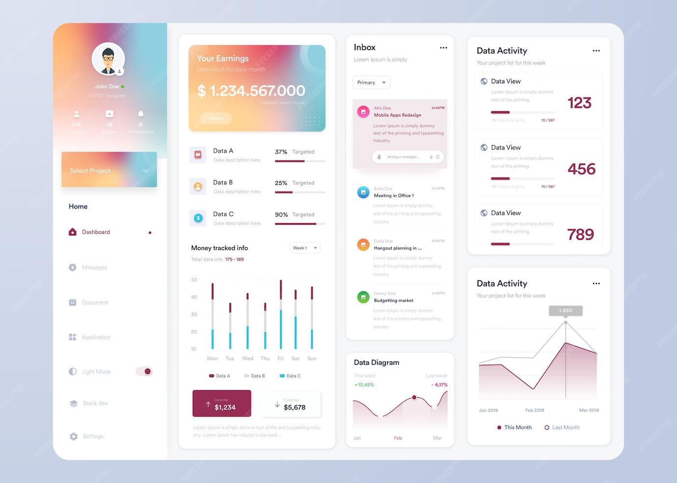 Premium Vector | Infographic dashboard UI UX design with graphs charts ...