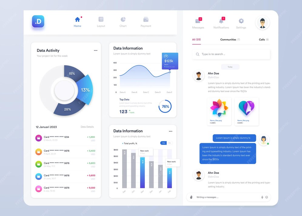 Premium Vector | Infographic dashboard ui ux design with graphs charts ...