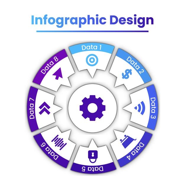 Premium Vector | Infographic Design Template Premium Vector | Infographic Design Template
