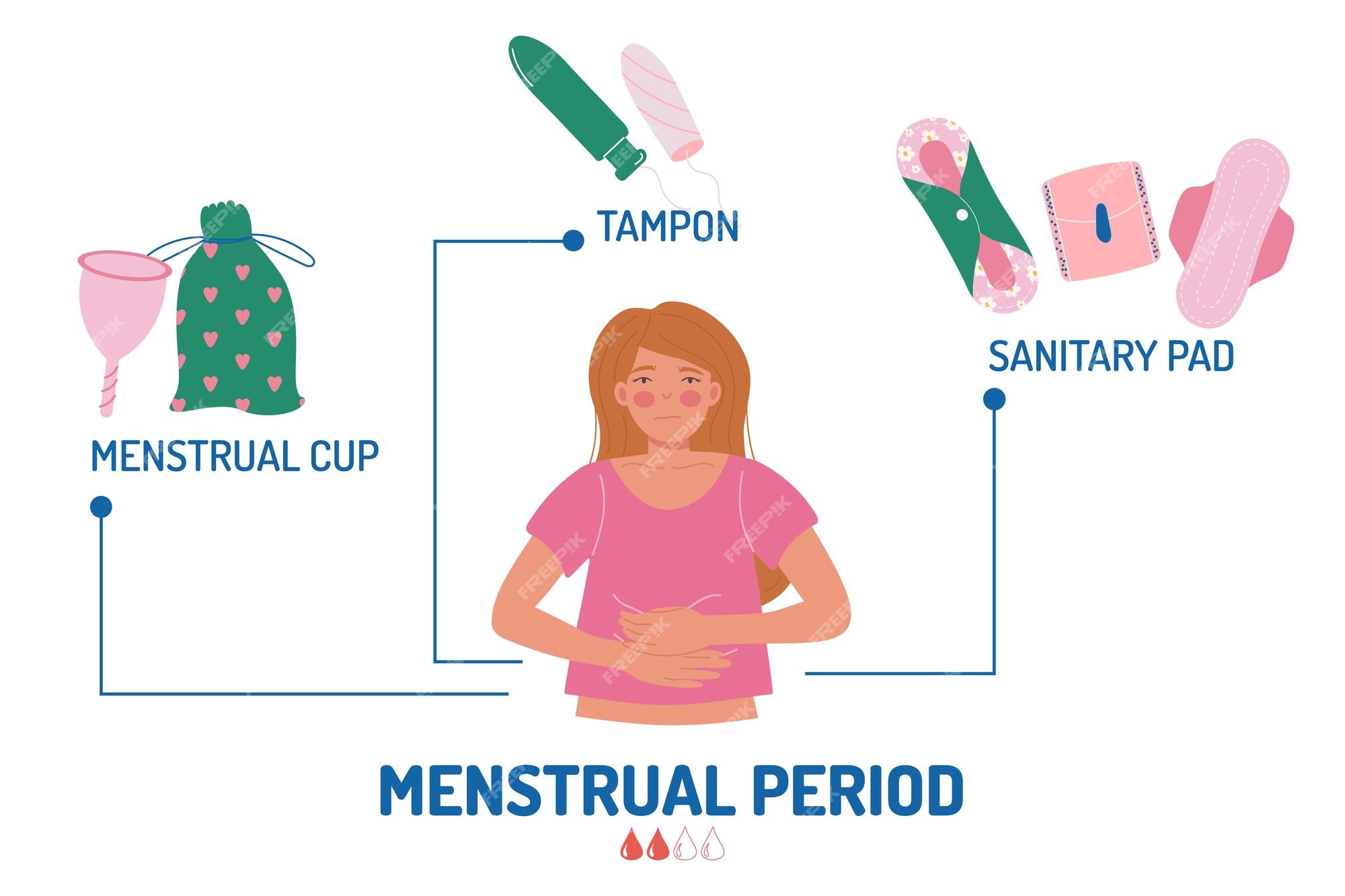 Premium Vector Infographic Female Menstrual Pad Tampon Menstrual Cup