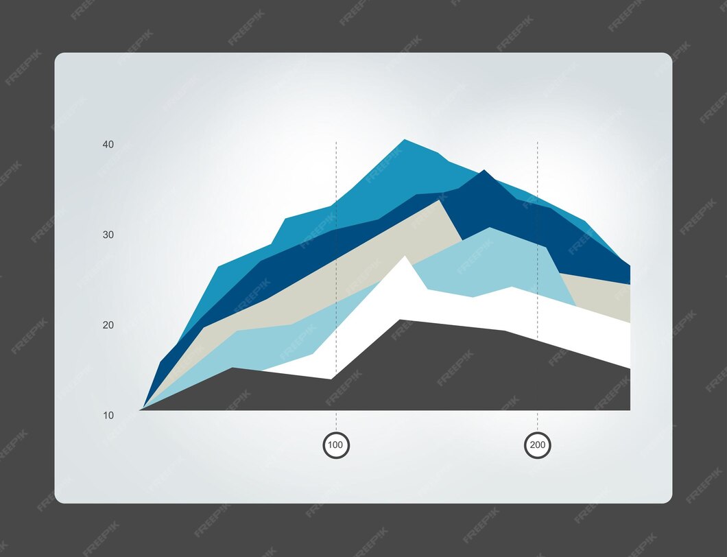Premium Vector | Infographic flat chart. vector graph. Premium Vector | Infographic flat chart. vector graph.