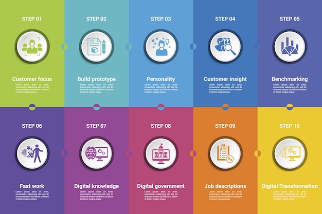 Premium Vector | Infographics with digital transformation theme icons steps Premium Vector | Infographics with digital transformation theme icons steps
