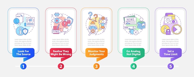 Premium Vector | Information overload tips onboarding rectangle ... Premium Vector | Information overload tips onboarding rectangle ...