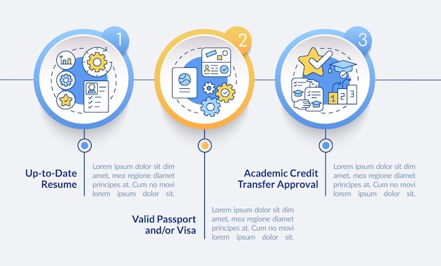 Premium Vector | Internship requirements vector infographic template ...