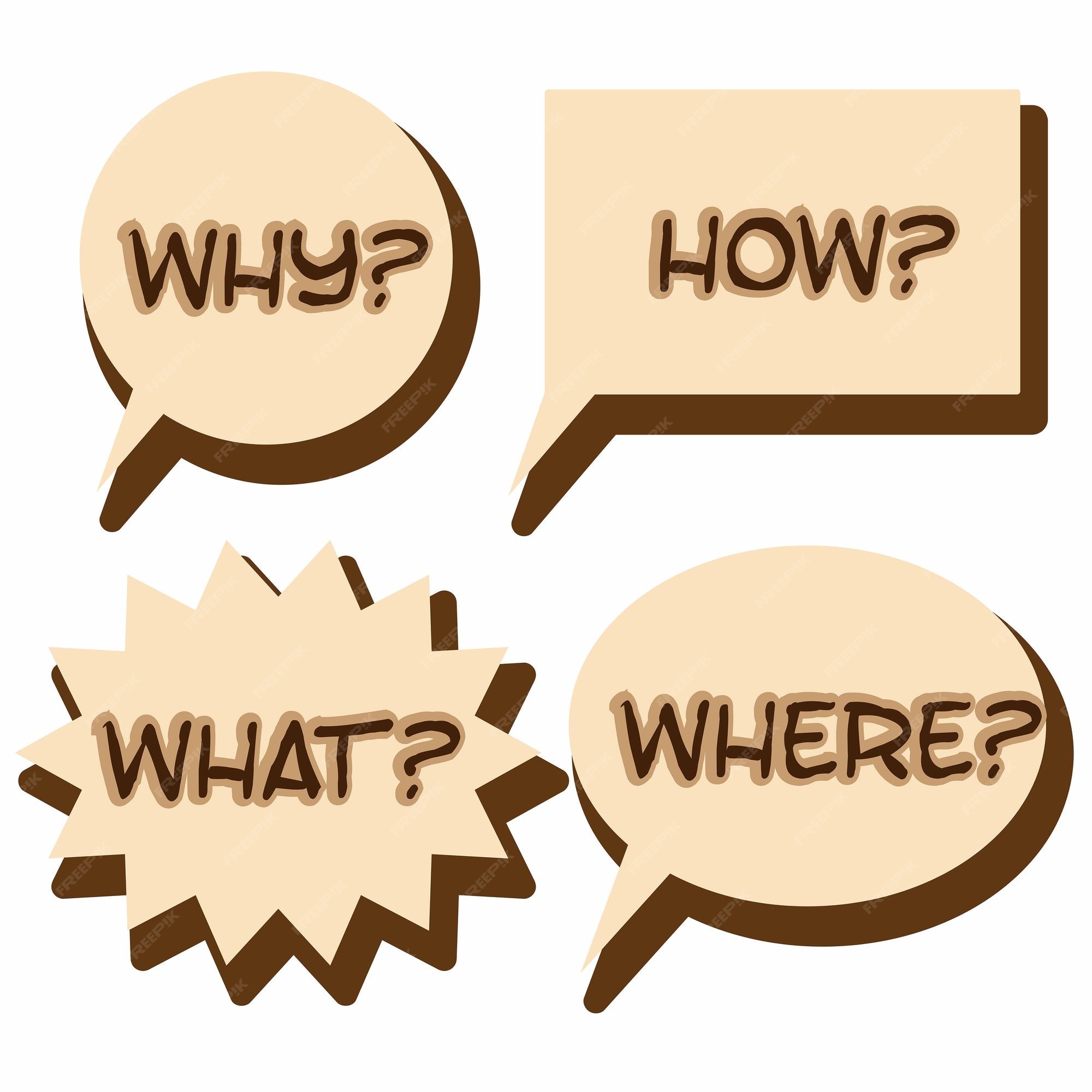 Premium Vector | Interrogative sentence Premium Vector | Interrogative sentence