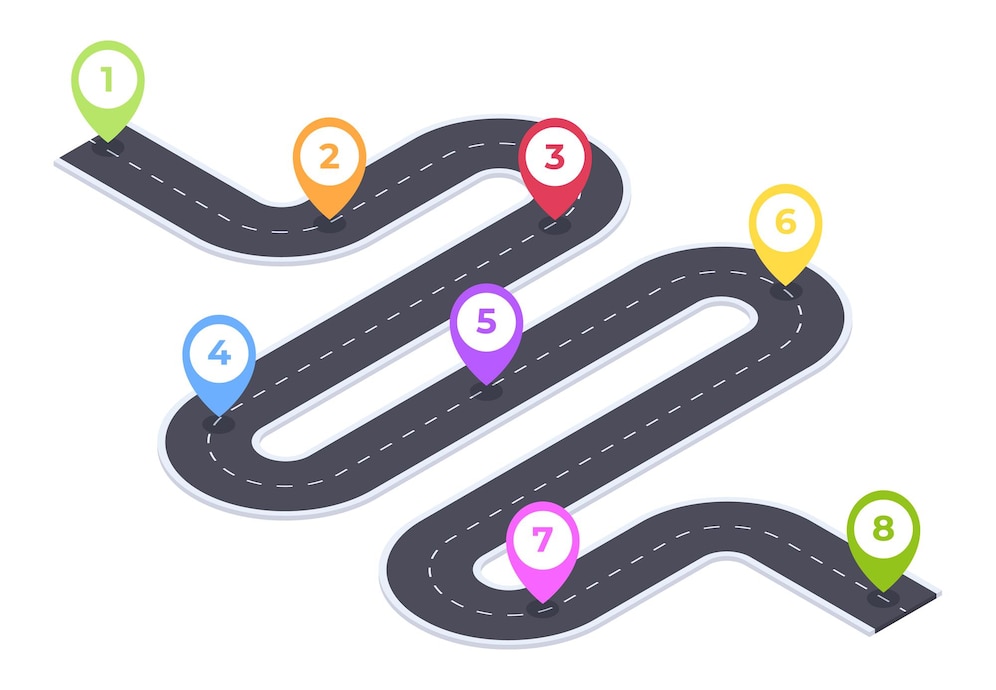 Premium Vector | Isometric winding timeline road City map 8 steps ... Premium Vector | Isometric winding timeline road City map 8 steps ...