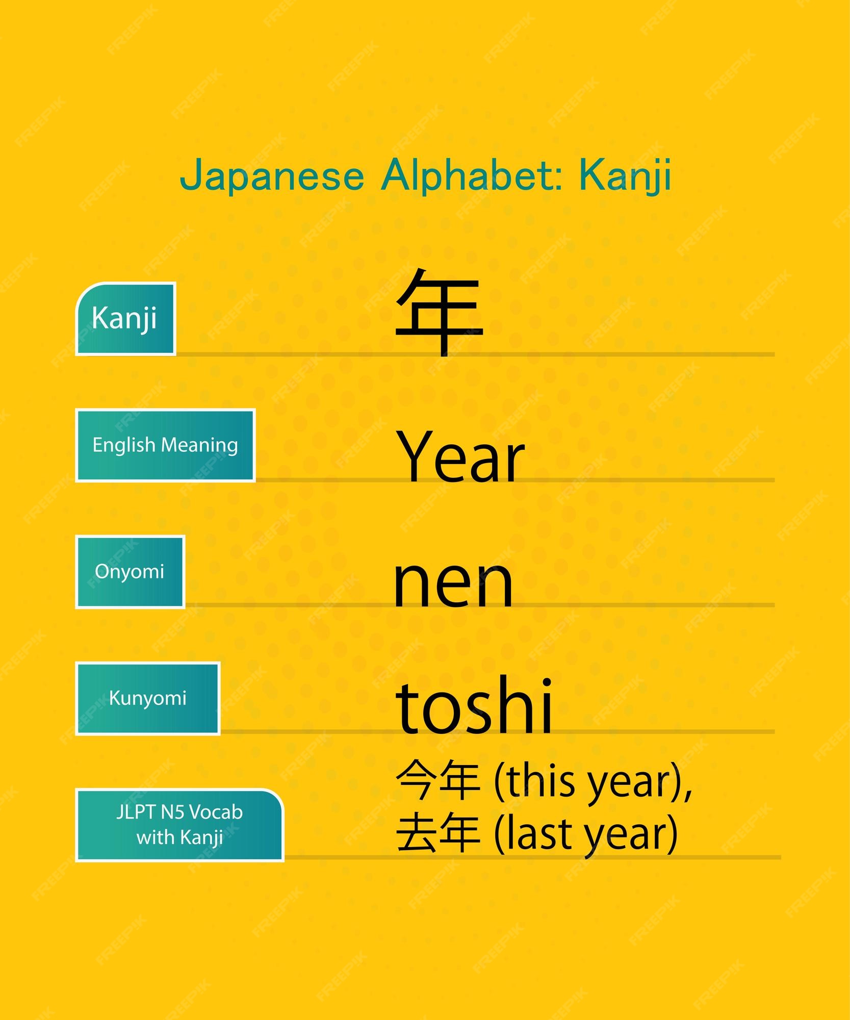 Premium Vector Japanese Alphabet Hiragana Kanji Words Vector Design