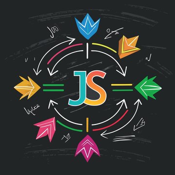 Premium Vector | JS Javascript modern programming language for software ...