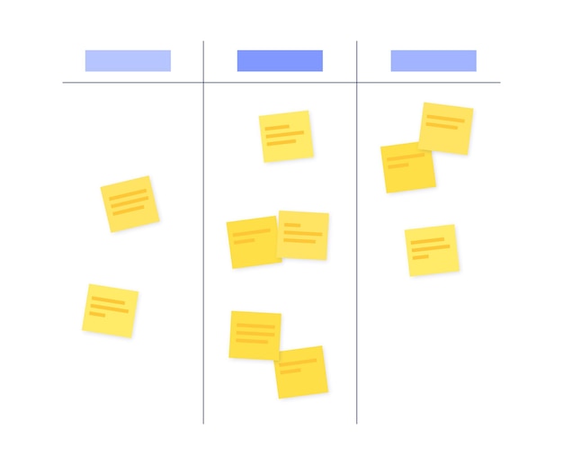 Premium Vector | Kanban board methodology Premium Vector | Kanban board methodology