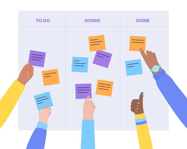 Premium Vector | Kanban board methodology Premium Vector | Kanban board methodology
