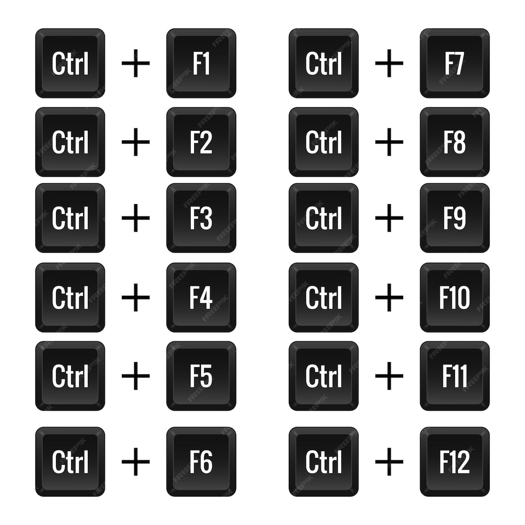 Комбинации клавиатуры ctrl с f1 f2 f3 и так далее ключи горячей клавиши управления макро, ярлыки ...