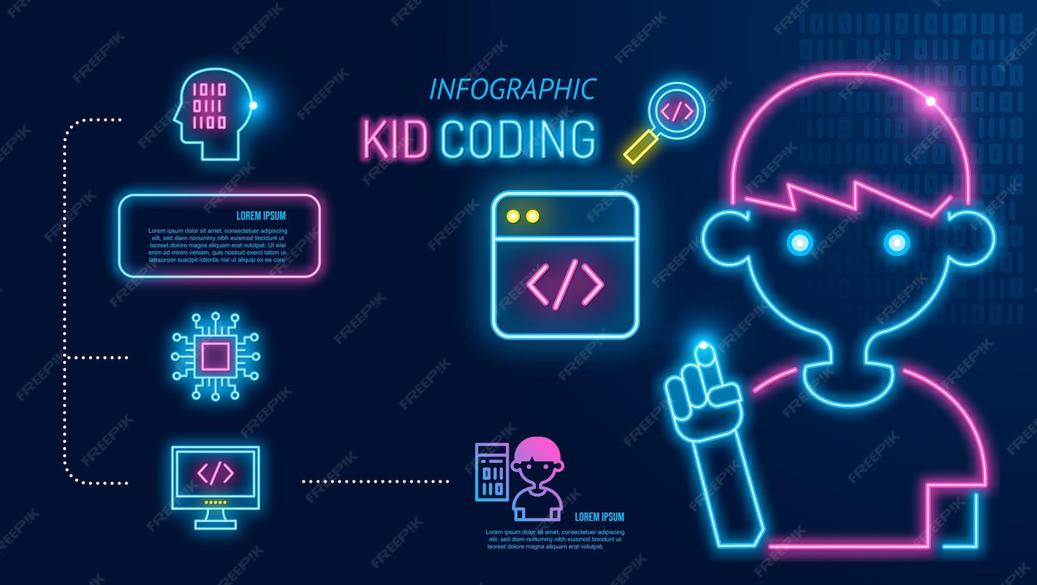 Premium Vector | Kid coding infographic icon neon boy programming on ...