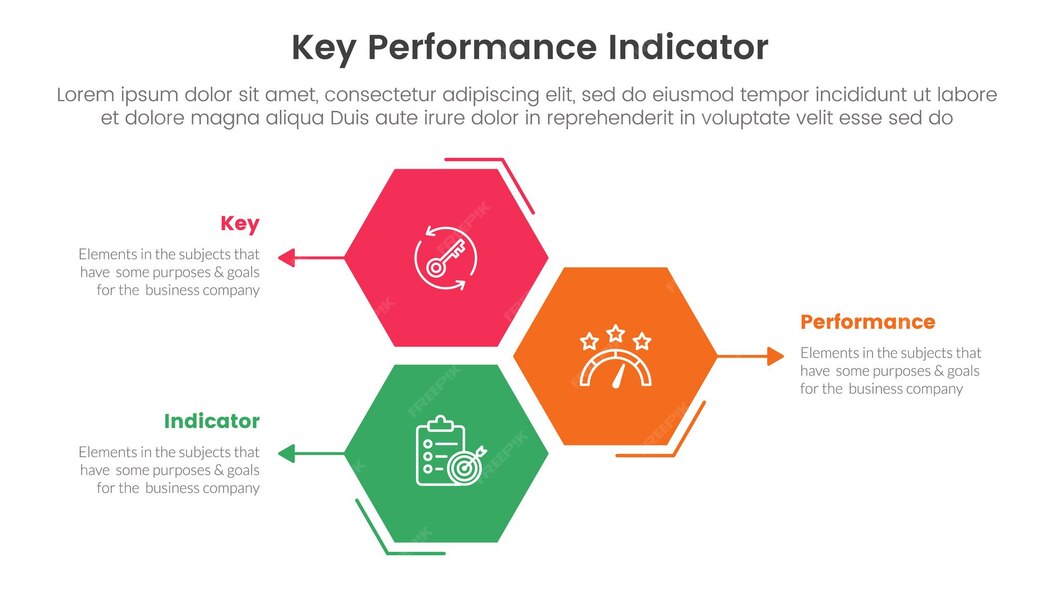 Kpi 주요 성과 지표 인포그래픽 슬라이드 프레젠테이션 ⁇ 터를 위한 육각형 또는 육각형 모양의 수직 스택과 함께 3 포인트