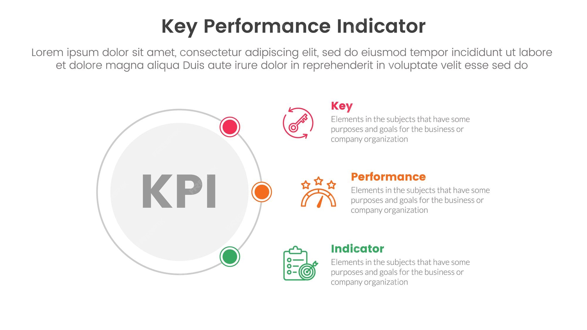 Kpi 주요 성과 지표 인포그래픽 슬라이드 프레젠테이션 ⁇ 터에 대한 네트워크 콘텐츠를 연결하는 윤 ⁇ 원과 함께 3 포인트