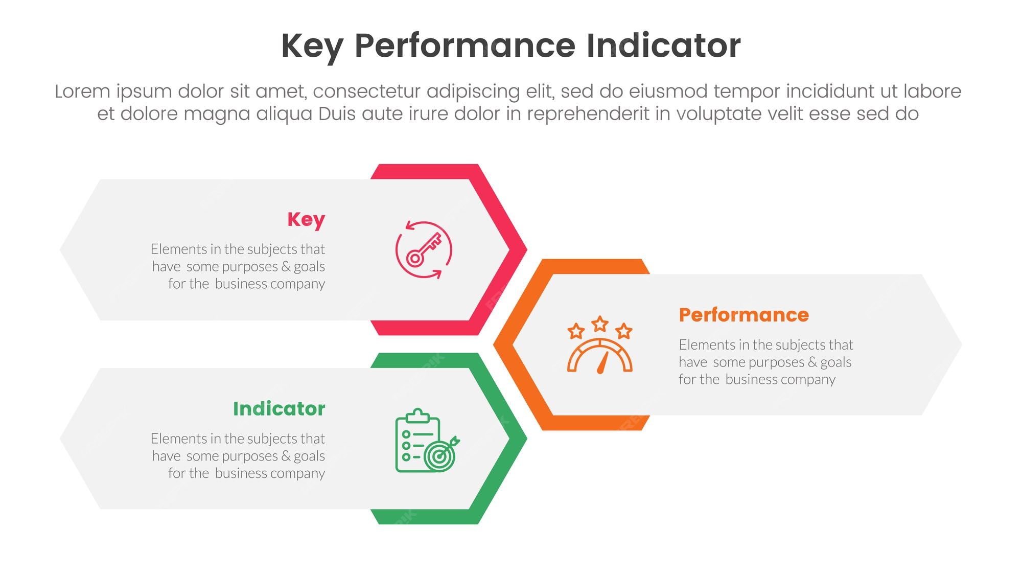 Premium Vector | Kpi key performance indicator infographic 3 point stage template with vertical ...