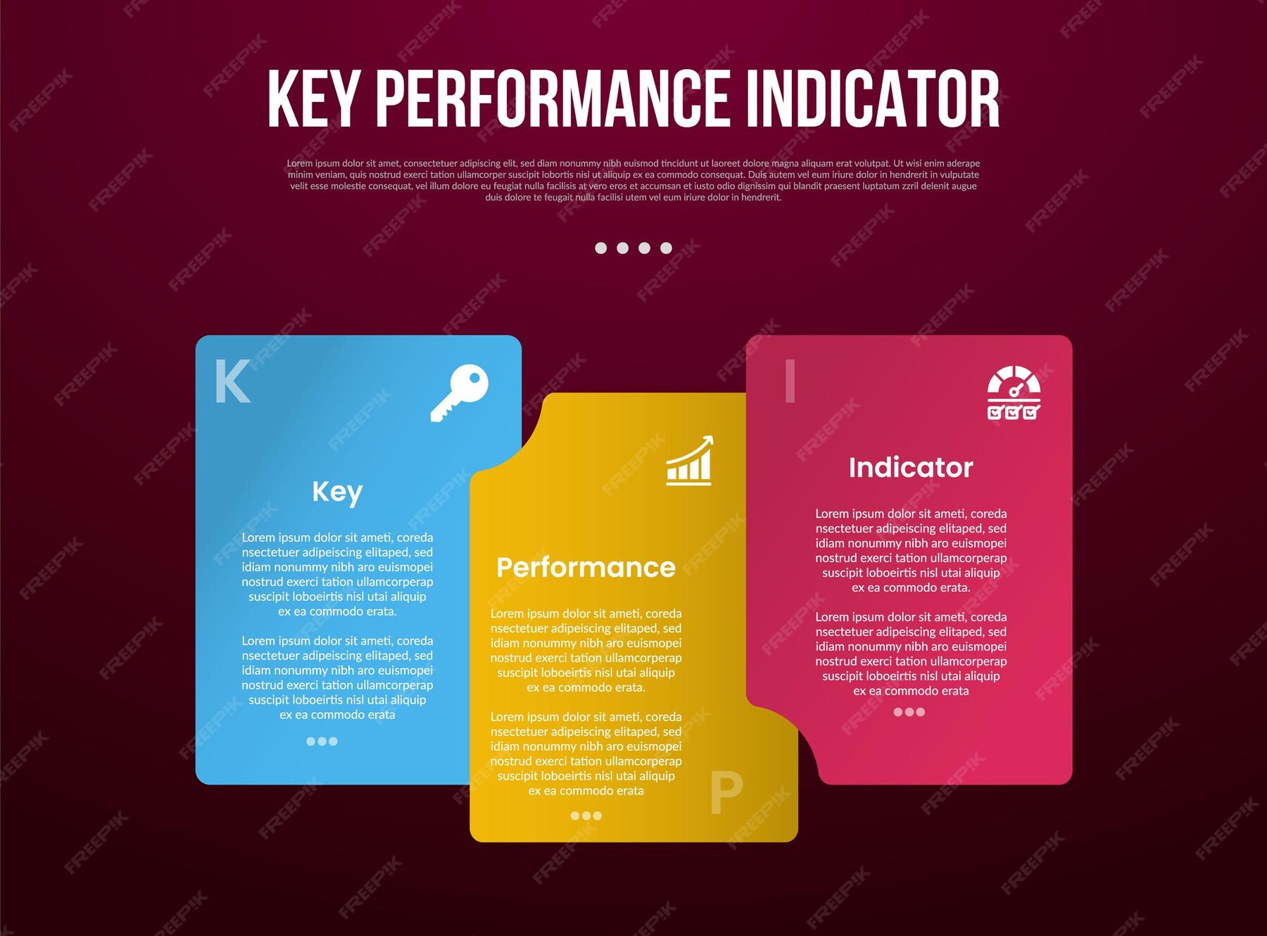 KPI or key performance indicator infographic template with big ...