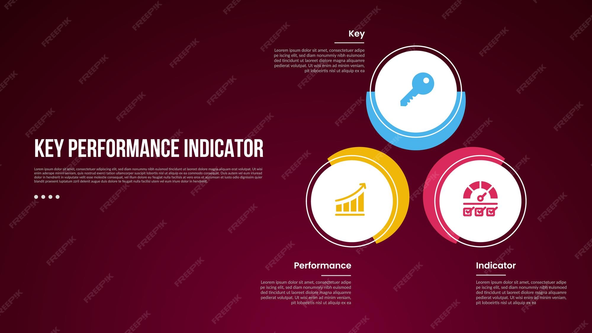 KPI or key performance indicator infographic template with creative circle and outline line ...