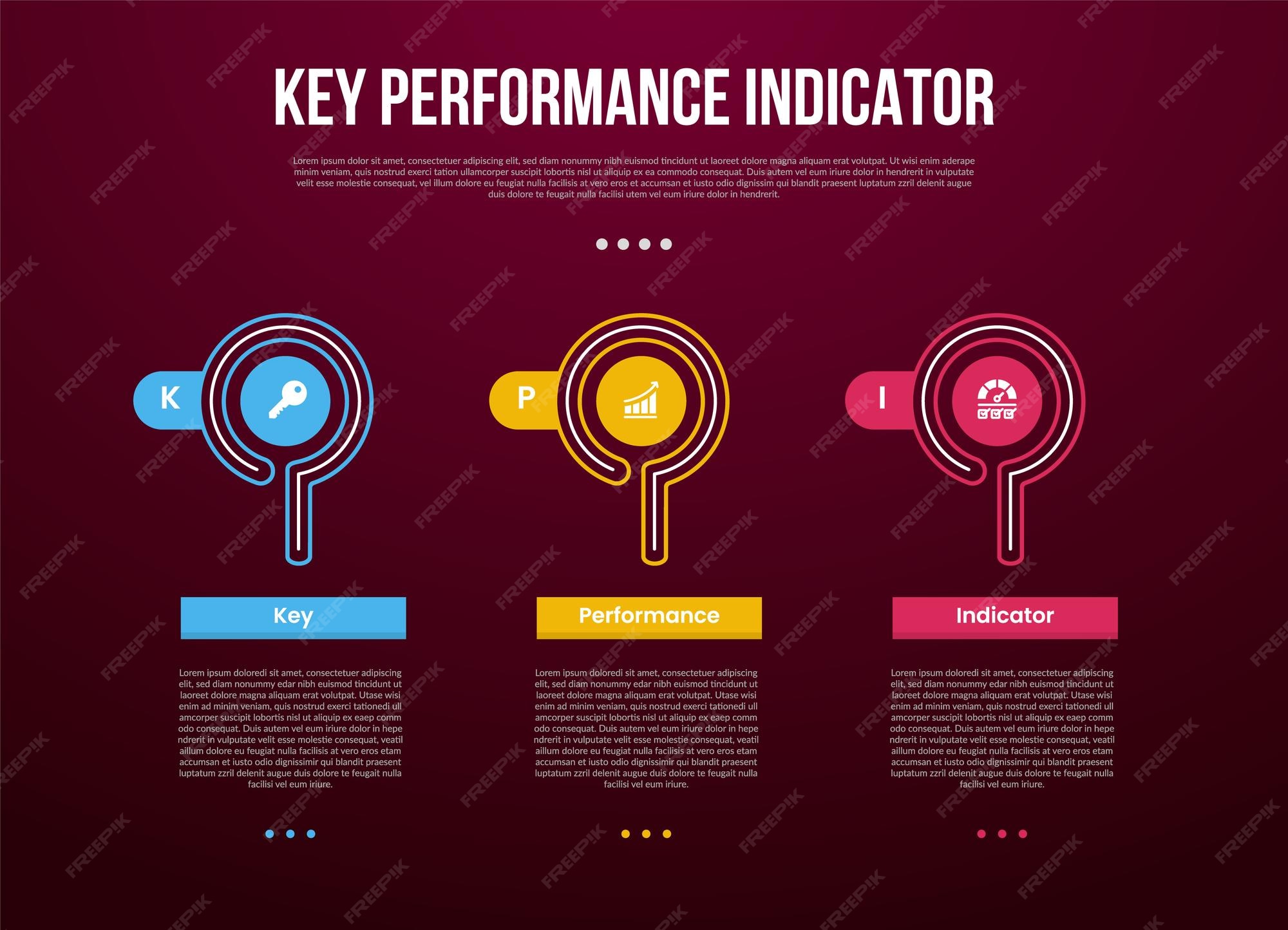 KPI or key performance indicator infographic template with creative circle outline and round ...