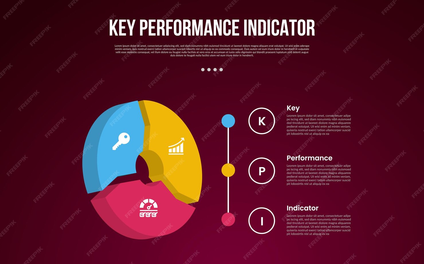KPI or key performance indicator infographic template with cycle circular 3d piechart shape with ...