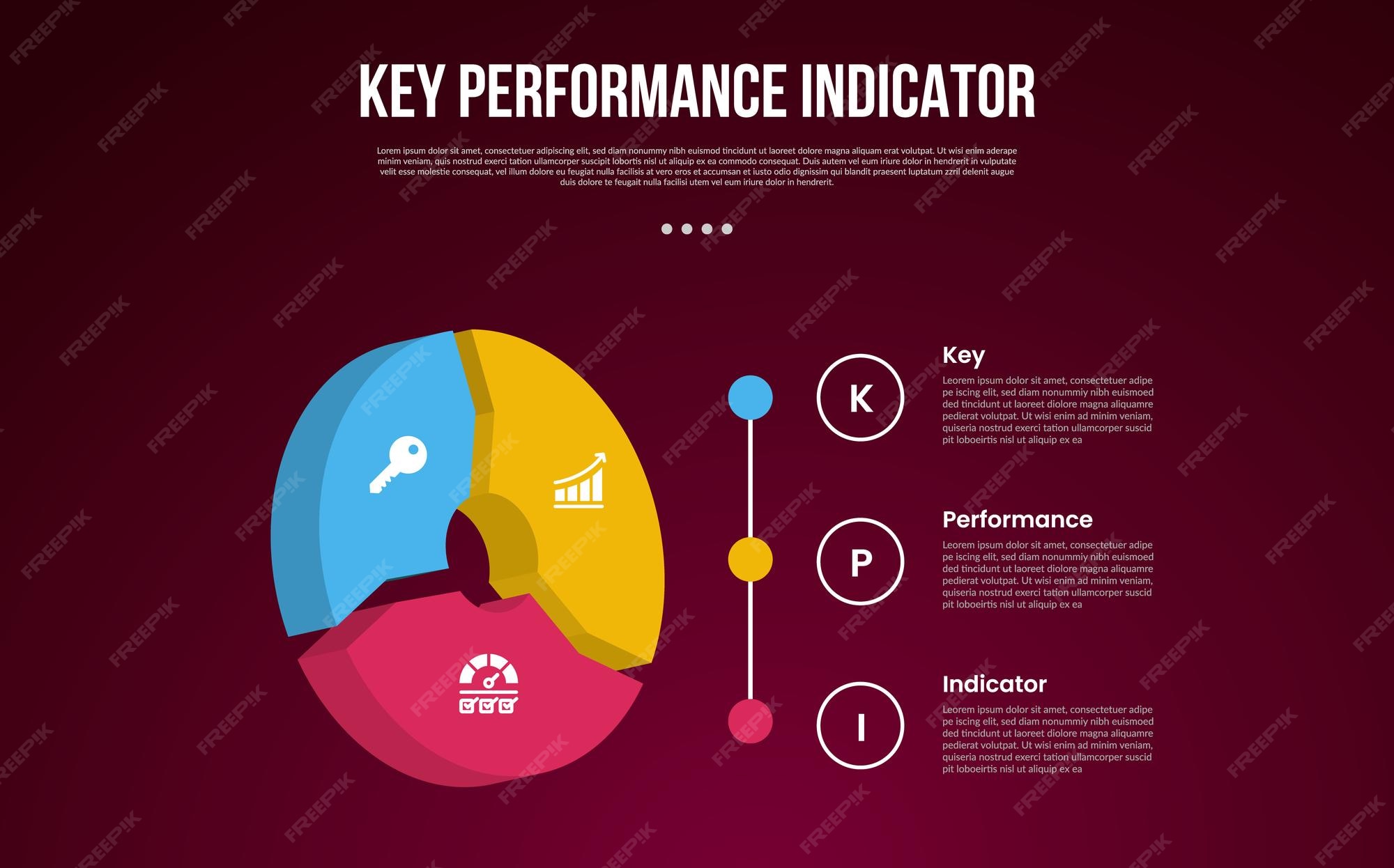KPI or key performance indicator infographic template with cycle circular 3d piechart shape with ...