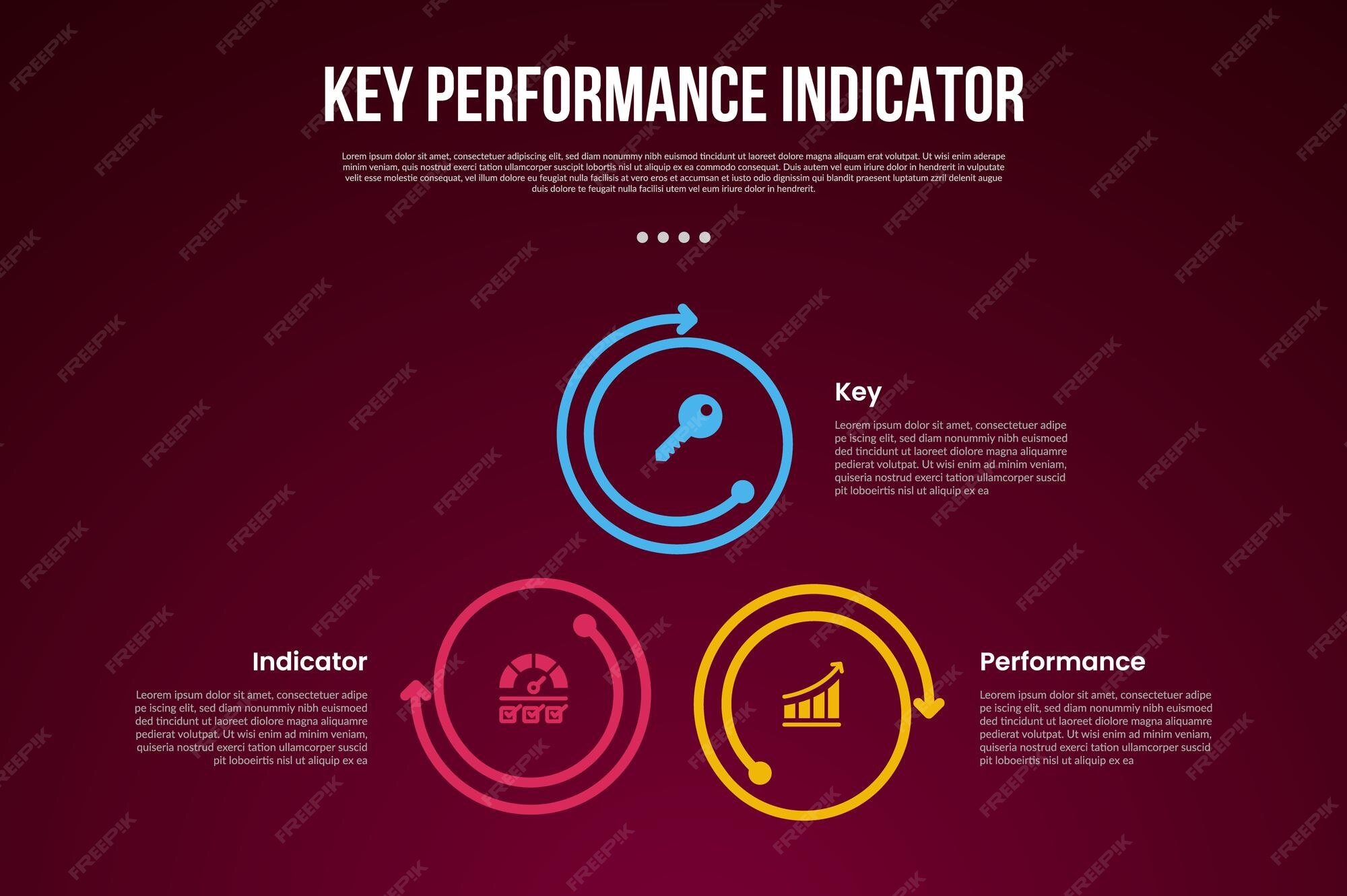 KPI or key performance indicator infographic template with cycle circular with big circle ...