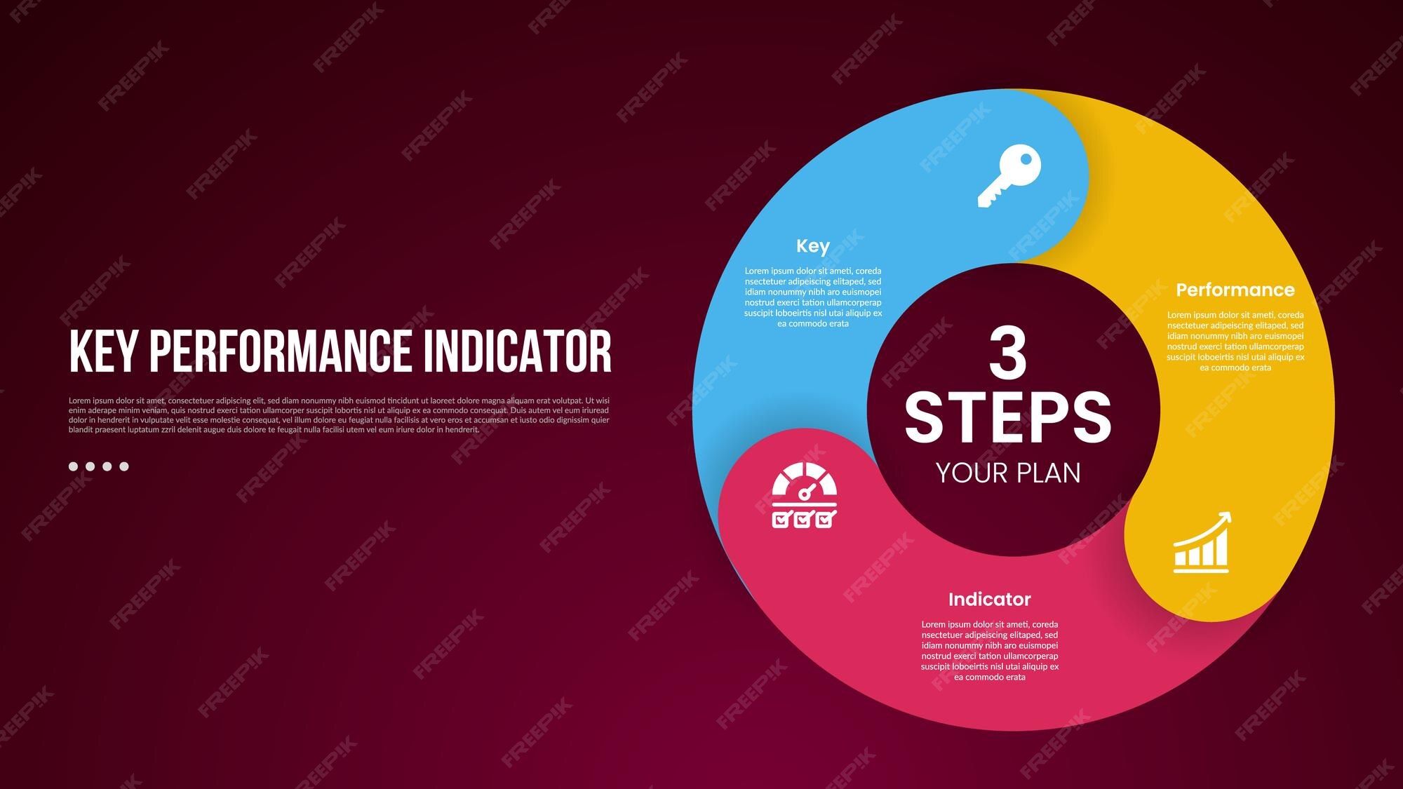 KPI or key performance indicator infographic template with thick outline circle like piechart ...