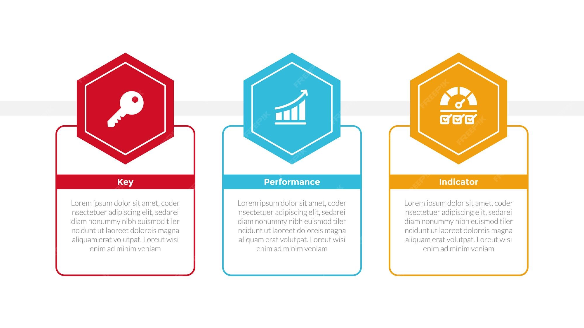 Premium Vector | KPI key performance indicator infographics template diagram with big hexagon ...