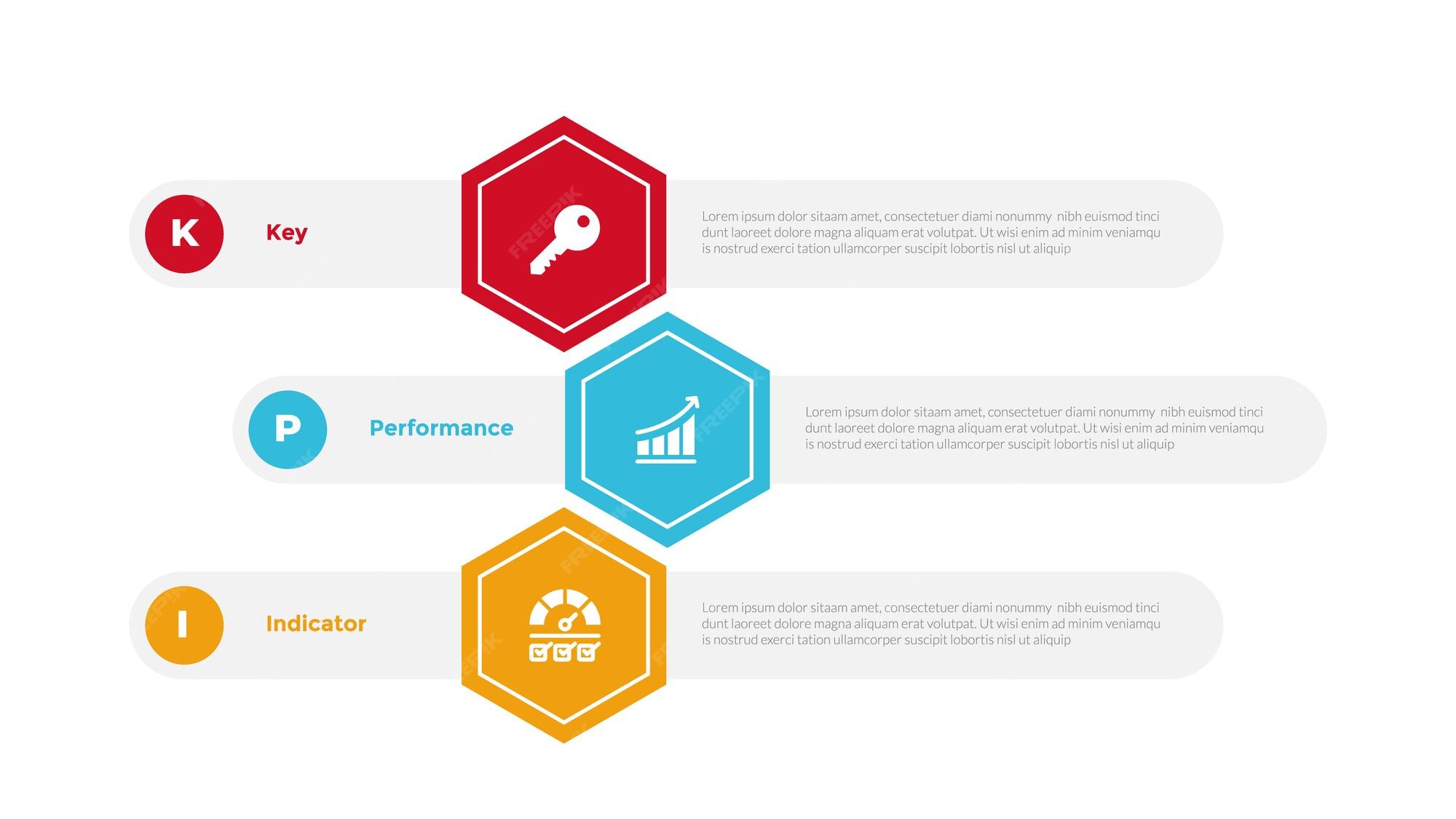 Premium Vector | KPI key performance indicator infographics template diagram with hexagon and ...