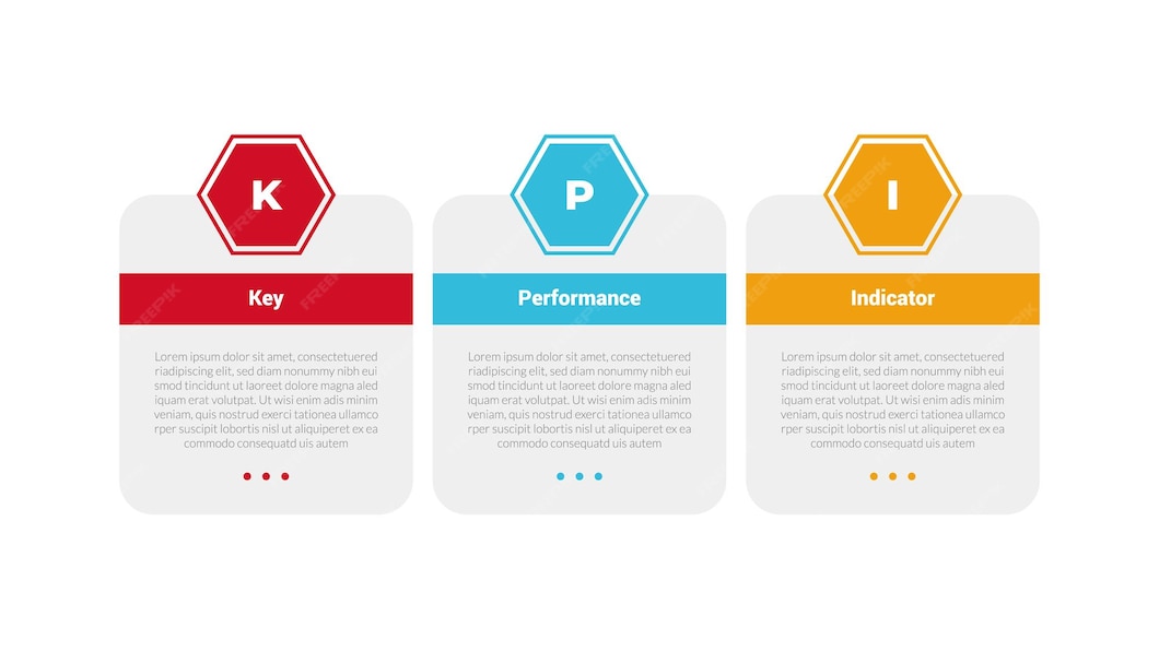 Premium Vector | KPI key performance indicator infographics template diagram with hexagon round ...