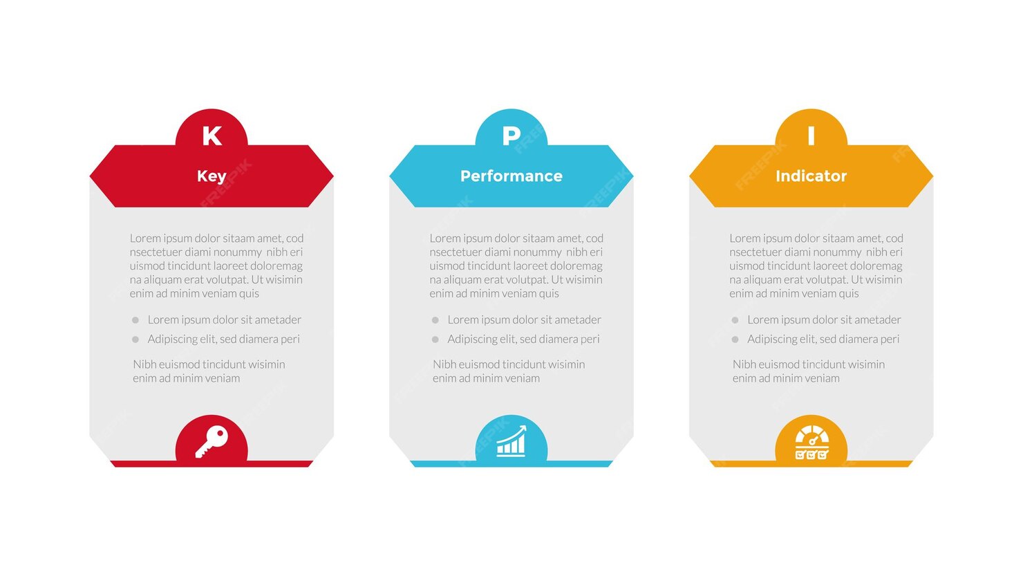 Premium Vector | KPI key performance indicator infographics template diagram with hexagon table ...