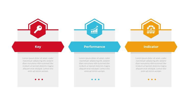 Premium Vector | KPI key performance indicator infographics template diagram with hexagon table ...
