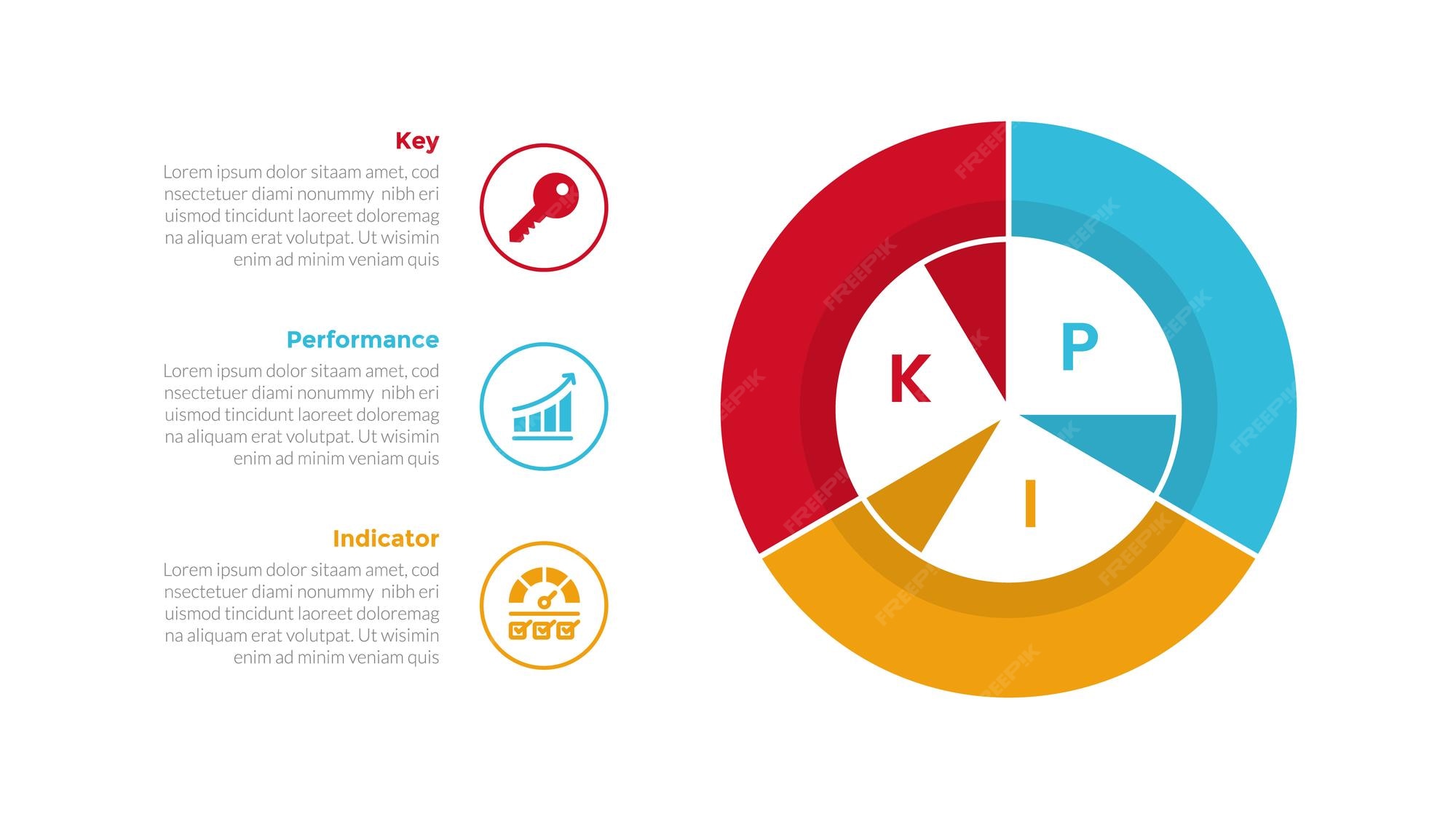 Premium Vector | KPI key performance indicator infographics template diagram with piechart ...