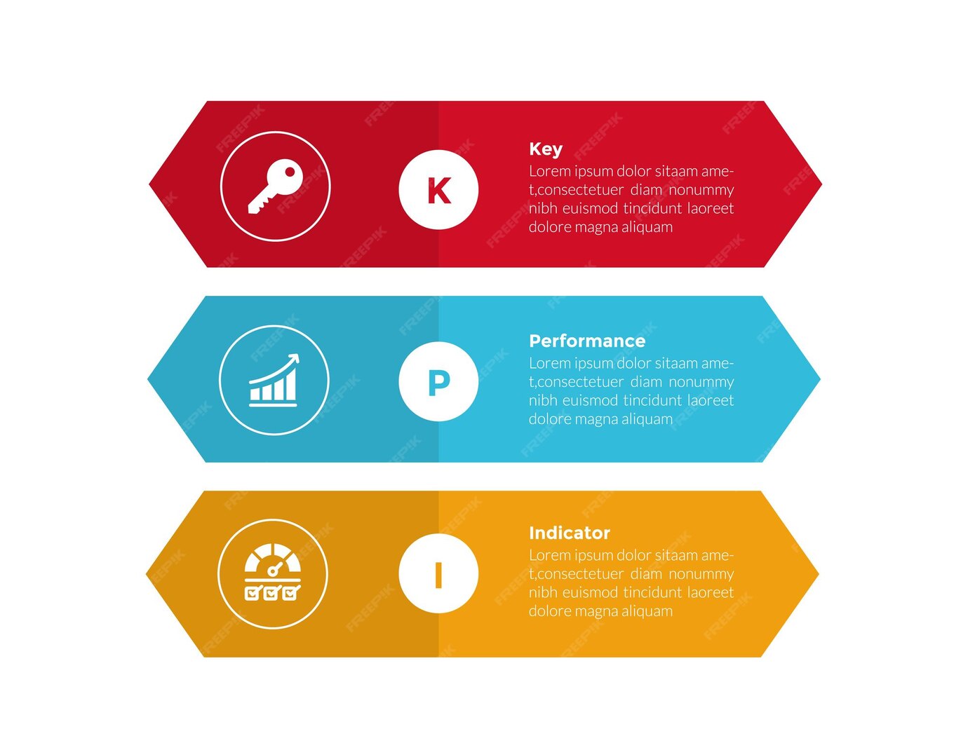 Premium Vector | KPI key performance indicator infographics template diagram with rectangle ...