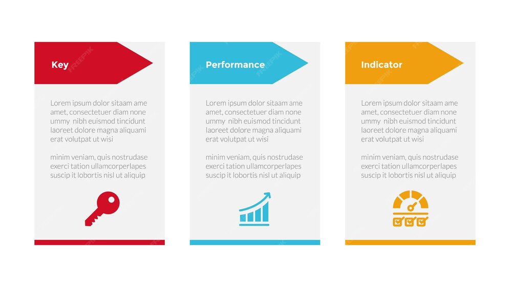 Premium Vector | KPI key performance indicator infographics template ...