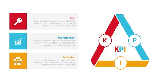 Key Performance Indicators Kpis Vectors & Illustrations for Free Download