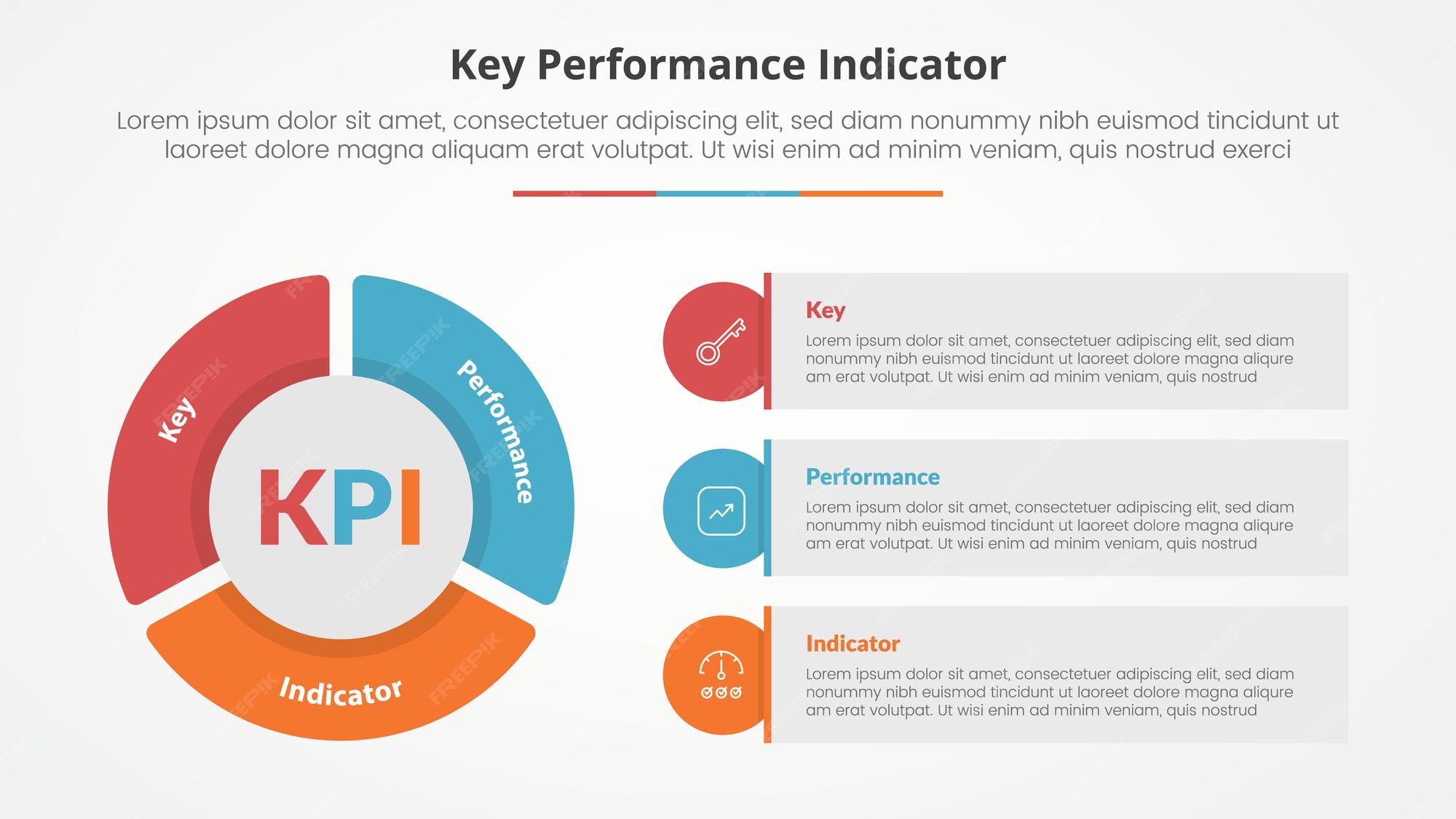 Premium Vector | KPI key performance indicator model infographic concept for slide presentation ...