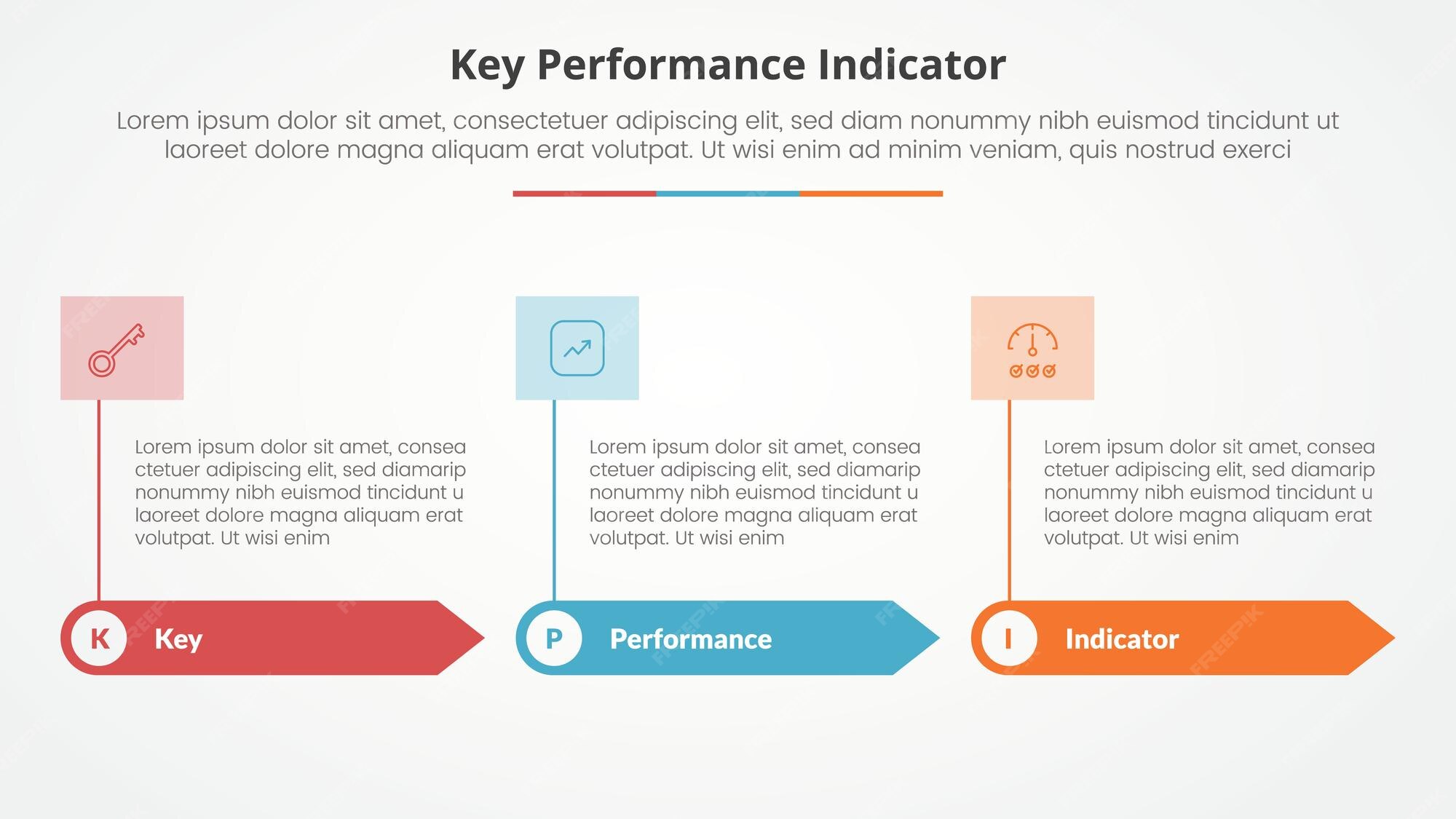 주요 성과 지표 Kpi 모델 인포그래픽 슬라이드 프레젠테이션을위한 사각형 화살표와 헤더 상단에 3 점 목록과 평평한 스타일의 배너 프리미엄 벡터