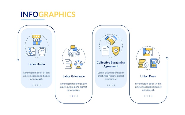 Premium Vector | Labor relations concepts rectangle infographic template Premium Vector | Labor relations concepts rectangle infographic template