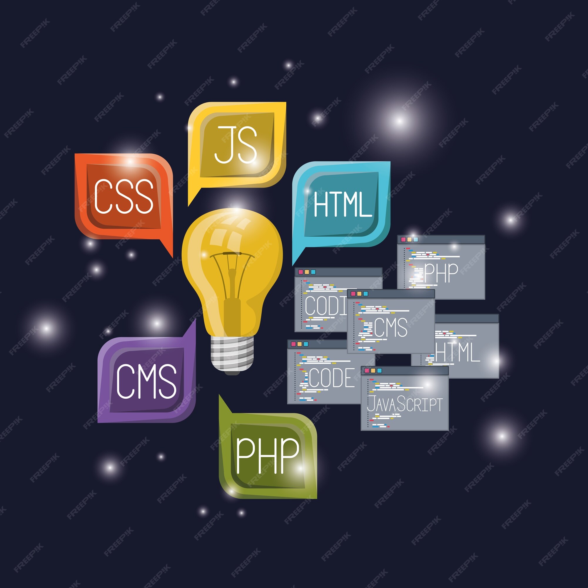 Premium Vector | Light bulb and set windows with web programming language