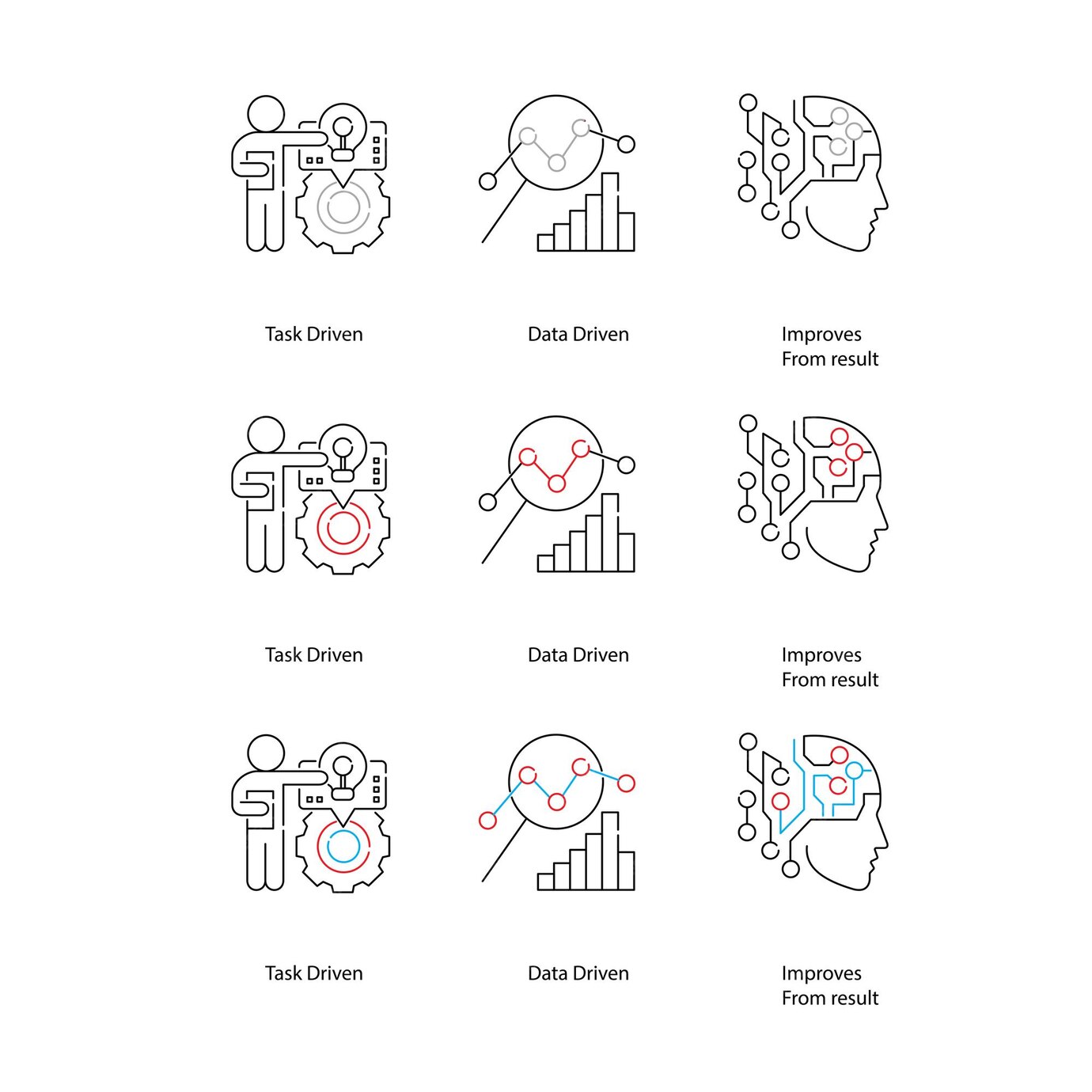 Premium Vector | Machine learning algorithm icons streamlining ...